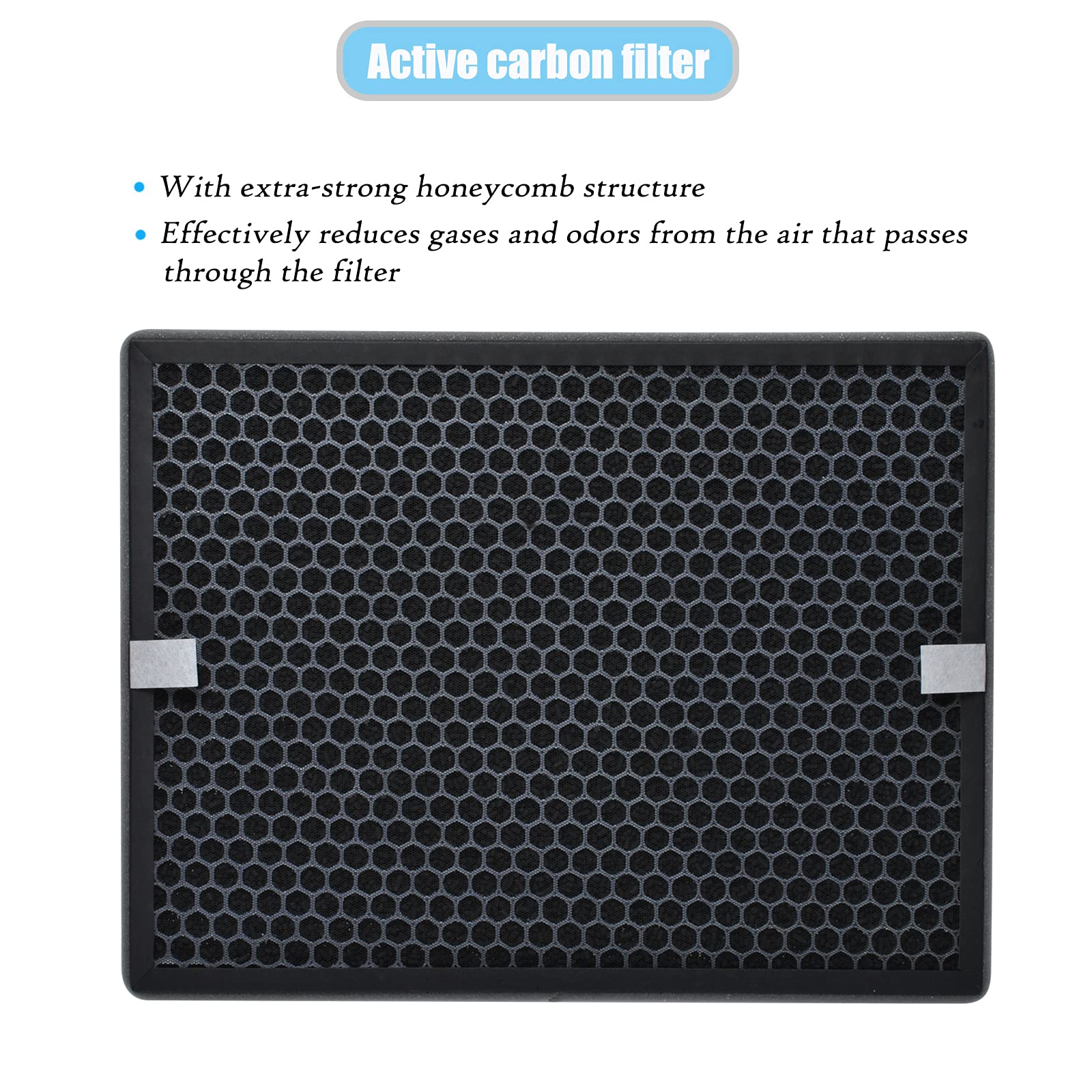Replacement Compatible with Philips FY2422 FY2420 2000 2000i Series AC2887 and AC2882 Nano Protect True HEPA Replacement Filter (2 Sets)