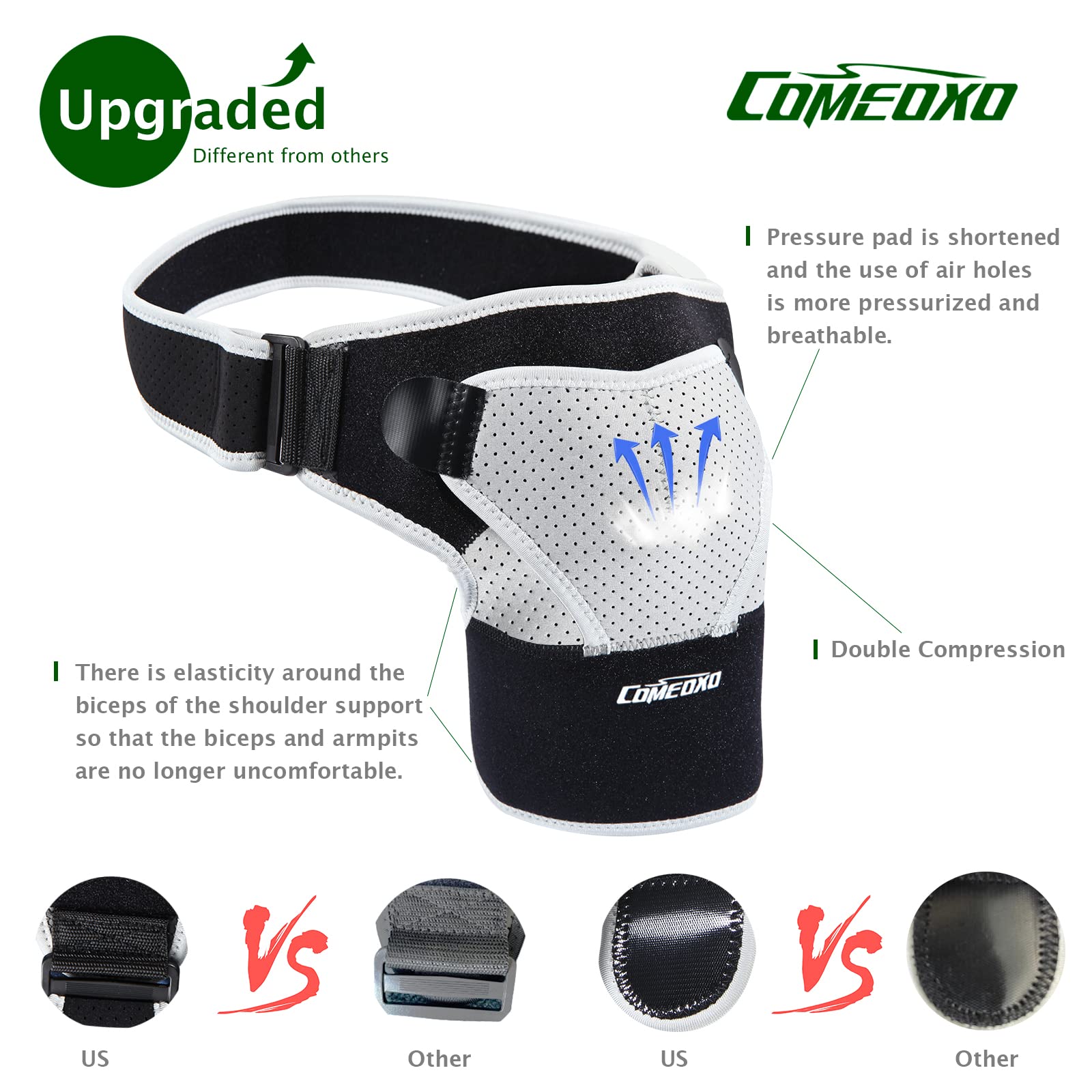COMEOXO Shoulder Brace, Shoulder Support for Women and Men - for Torn Rotator Cuff, Dislocated Shoulder, Pain Relief, Support and Compression, Shoulder Sling for Shoulder Stability and Recovery, Fits Left and Right Arms (Size:Medium)