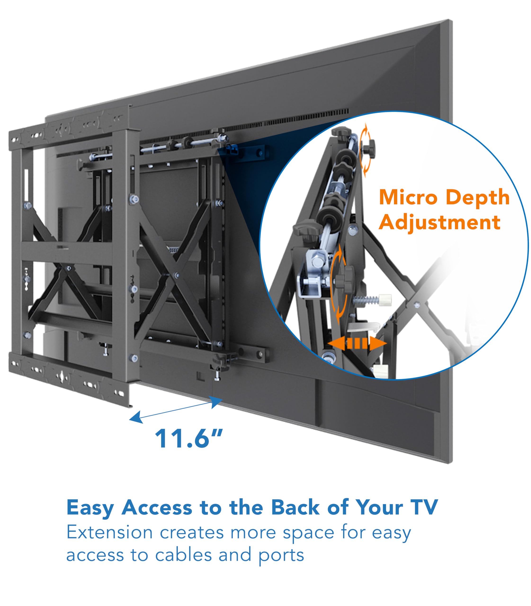 Mount-It! Video Wall Mount with Pop Out Function, Digital Signage TV Menu Board Mount for 32 to 70" TVs, Up to VESA 400x400, Commercial Grade 110 Lbs Capacity