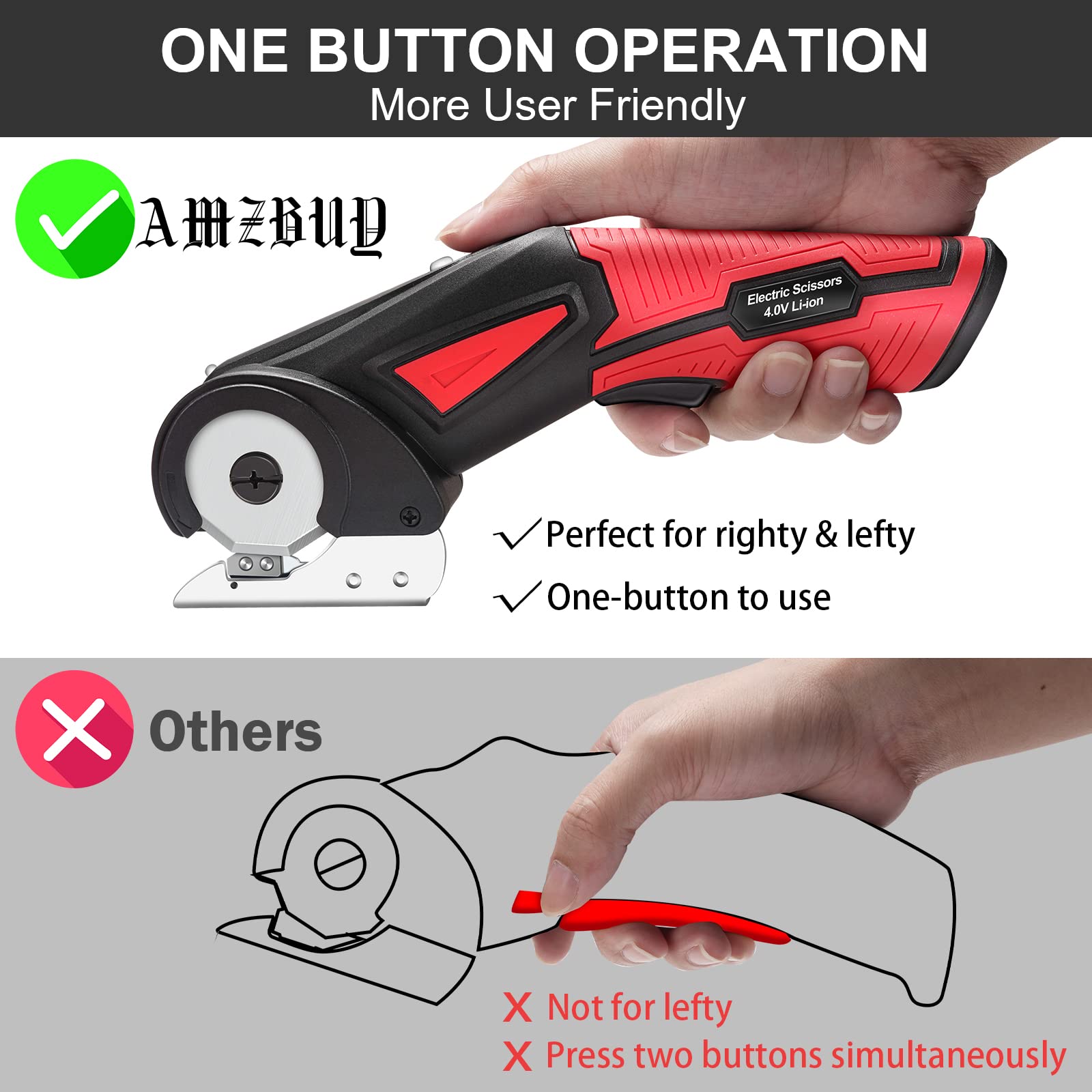 Cordless Electric Scissors Cutter Tool - Rotary Multi-Cutting Power Tools Rechargeable with Safety Lock Sharp Blade for Box Fabric Cardboard Carpet Cloth, Gifts for Men Women Crafter Tailor Household