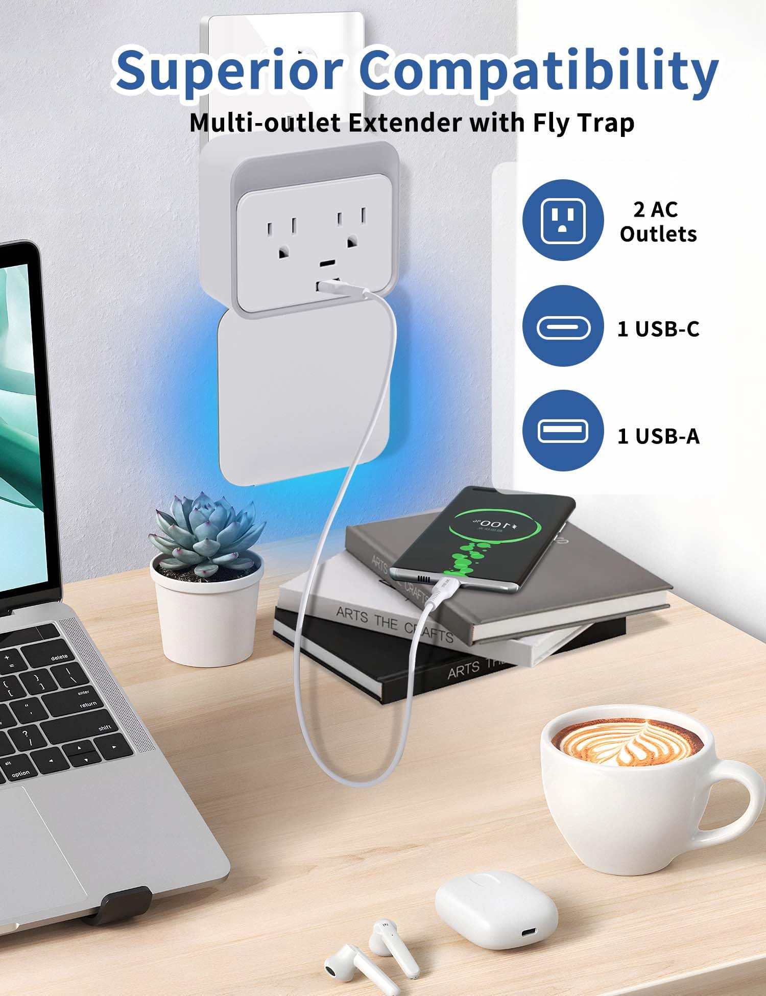 Fruit Fly Traps for Indoors Safe & Effective Plug in Fly Trap Indoor Flying Insect Trap for Fruitflies, Moths, Gnats, Oth Flying Insects with Multi Plug Outlet Extender with USB and 6 Fly Trap Refill