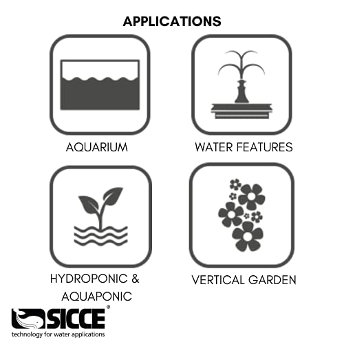 SICCE MI MOUSE Compact Aquarium Pump, 82 GPH, for submerged use in freshwater and saltwater