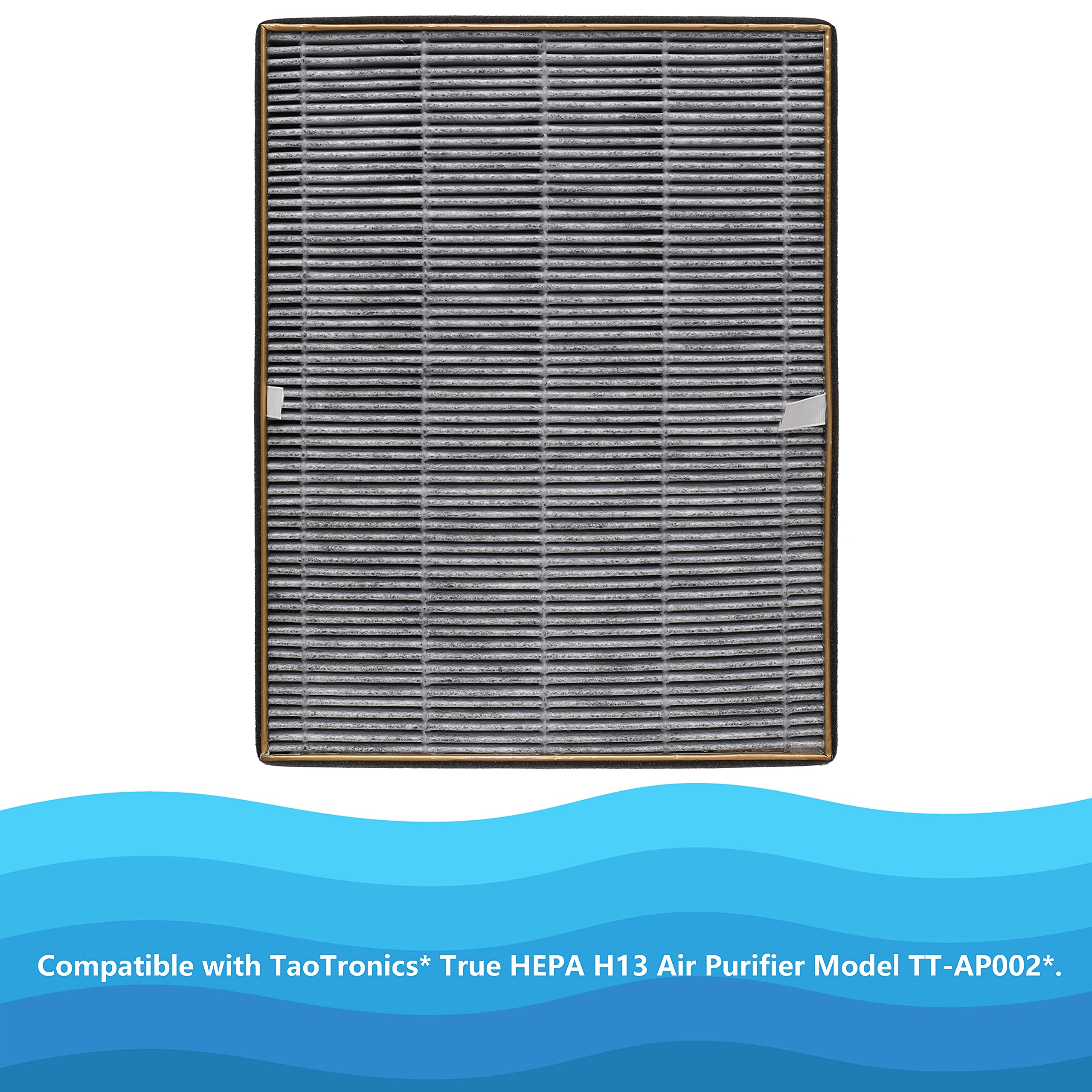 Rioche TT-AP002 H13 True HEPA Replacement Filter, Compatible with TaoTronics TT-AP002 Air Purifier, 3-in-1 Premium H13 True HEPA Filter, 2-Pack