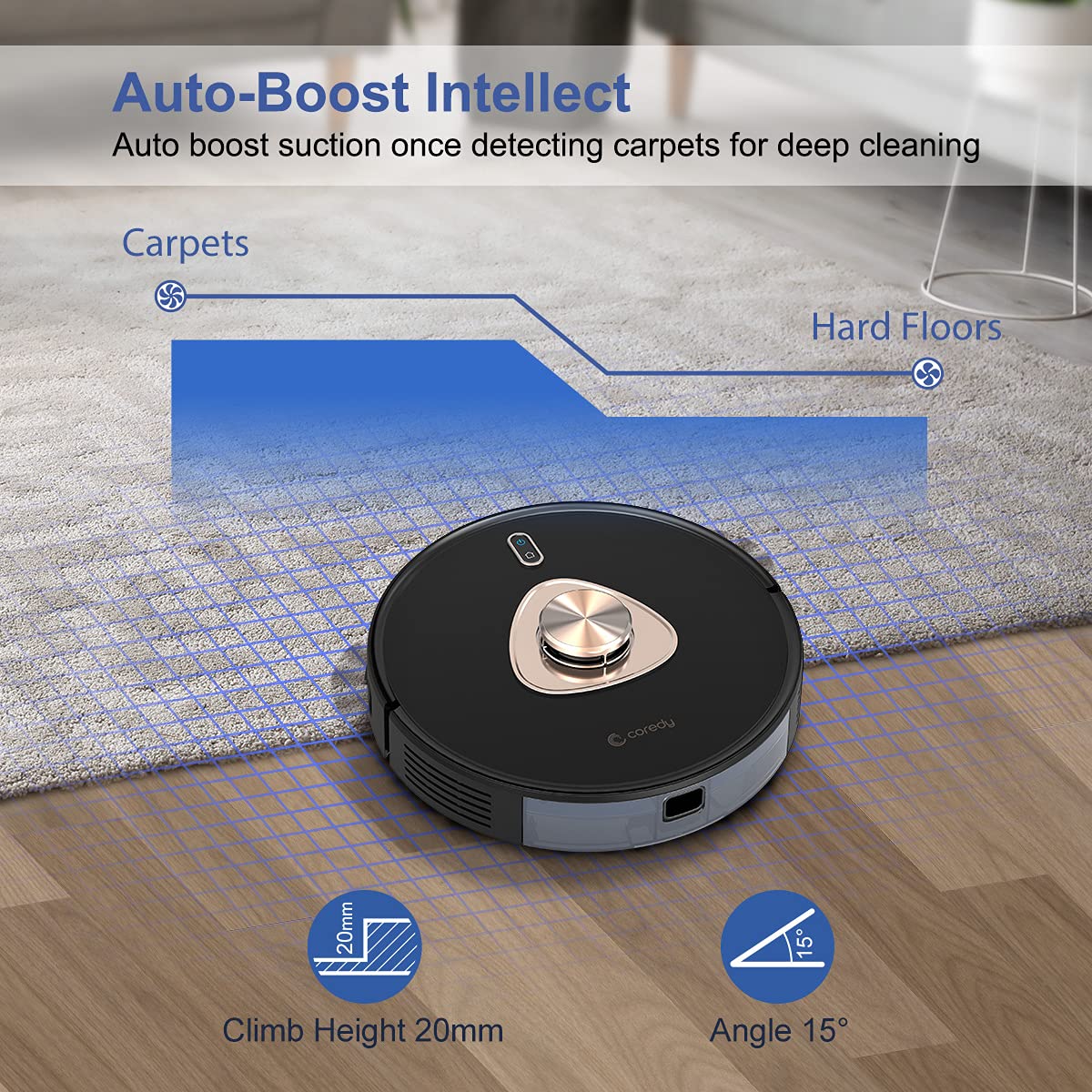 Coredy L900 Robot Vacuum Cleaner, Smart Laser Navigation, Precision AI Mapping Technology, Compatible with Alexa, 2-in-1 Vacuum & Mop Robotic Vacuum, 2700pa Power Suction Ideal for Pet Hair