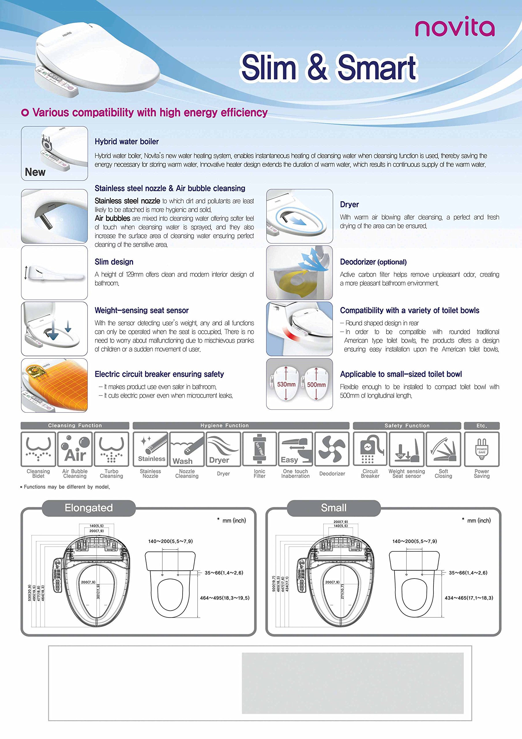Novita Slimline Bidet Toilet Seat Round Model BN-330S