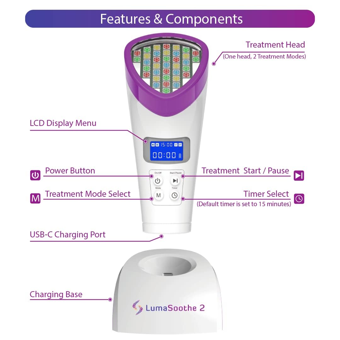 Light Therapy for Dogs and Pets - LED Light Therapy for Pain Relief, Muscle & Joint Pain, Reduce Inflammation, Heal Wounds, & Clear Skin Problems with 2 Therapy Modes.