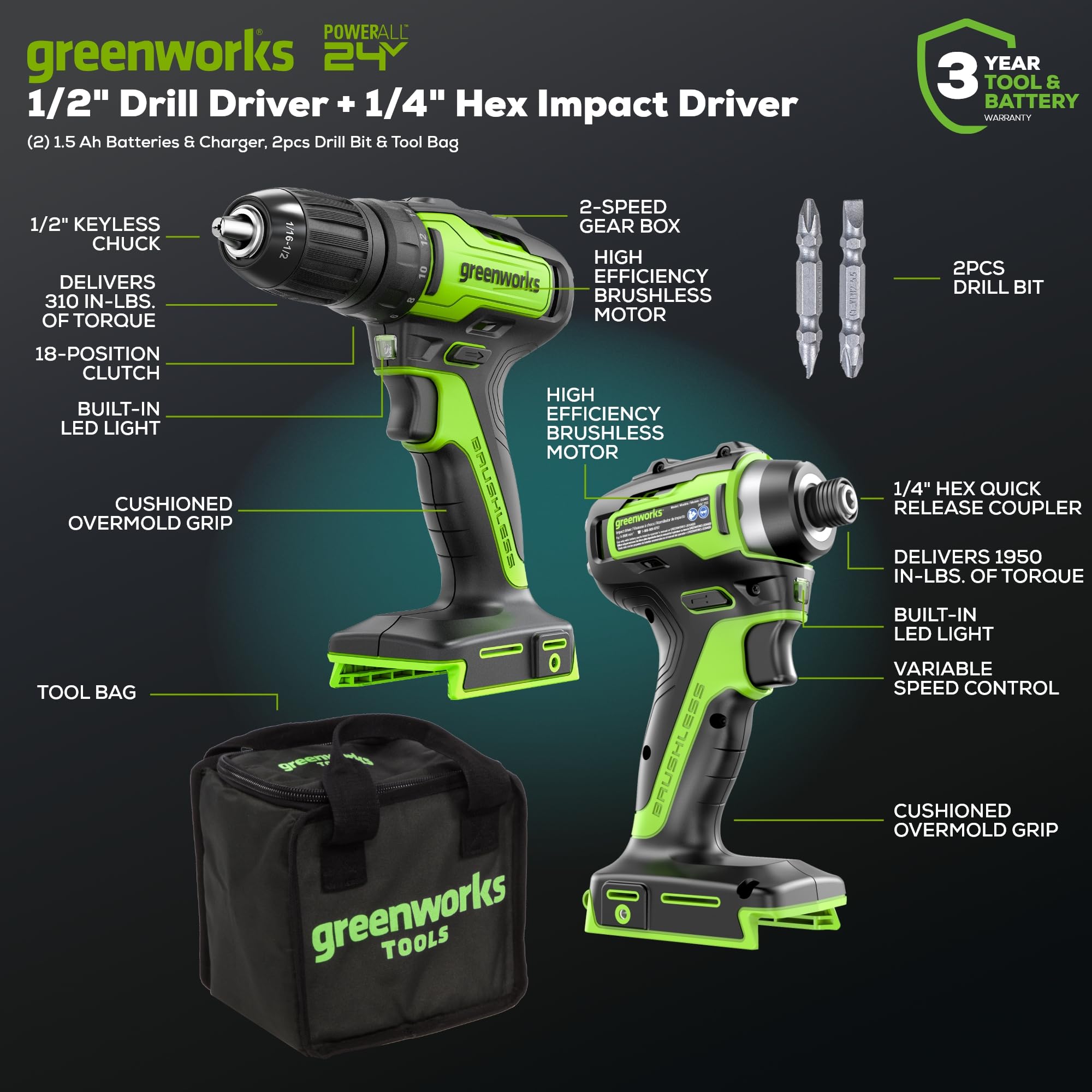 Greenworks 24V Brushless Cordless Drill and Impact Driver,Power Tool Combo Kit Included 1/2”Drill & 1/4”Hex Impact Driver and (2) Batteries, Fast Charger, 2 pcs Drill Bit Set & Bag