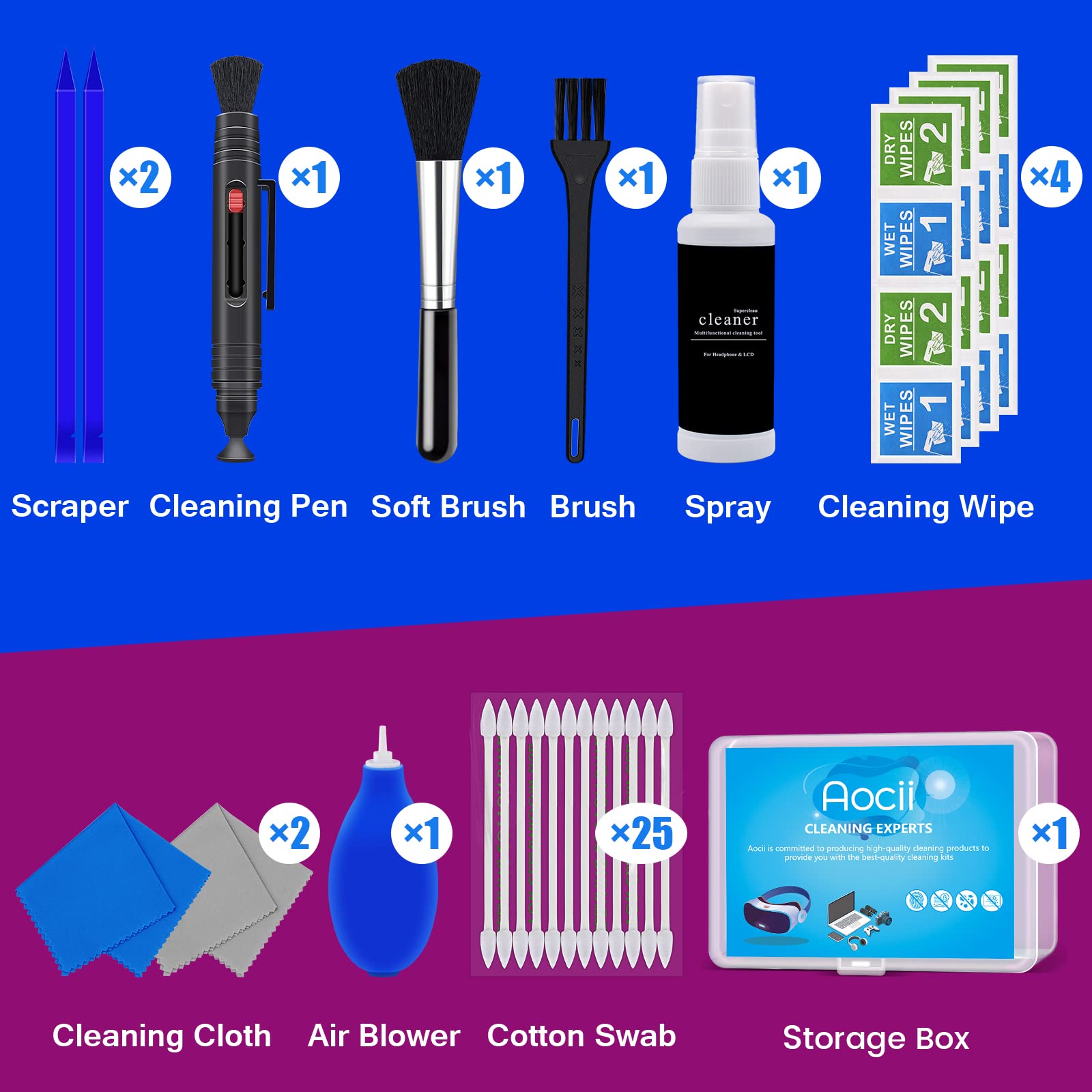 VR Headset Cleaning Kit, VR Lens Cleaner, Lens Pen Cleaner Kit for Meta Oculus Quest 2 3 /Xbox/PS/Wii, Cleaning kit for VR Facial Interface & Face Cover Pad Game Controller AR VR Accessories