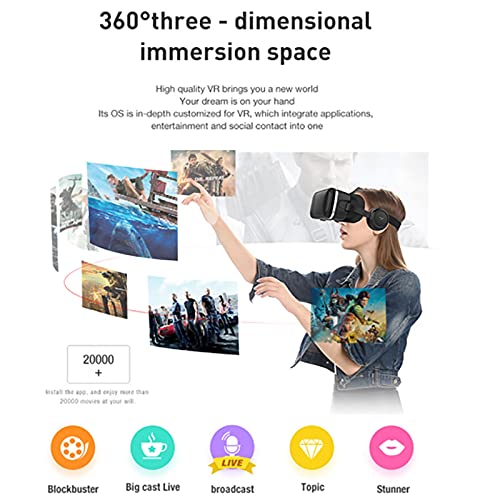 VR Virtual Reality 3D Glasses Vr Box 3D Goggles Headset Helmet Smart Glasses for Smart Phone Stereo (Color : 3)