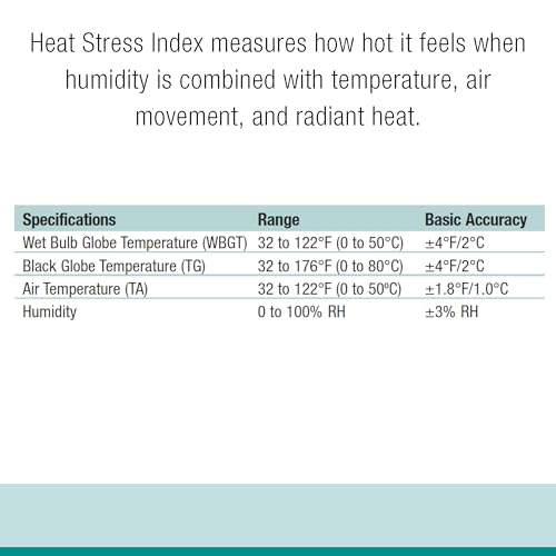 Extech HT30 Heat Stress WBGT Meter , black
