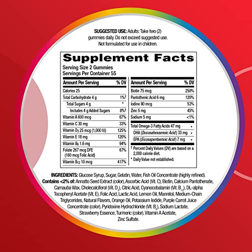 Centrum MultiGummies Multi+ Omega 3 Dual Action, Adult Multivitamin, Multivitamin/Multimineral/Omega 3 Supplement, Strawberry/Lemon/Orange Flavors - 110 Count