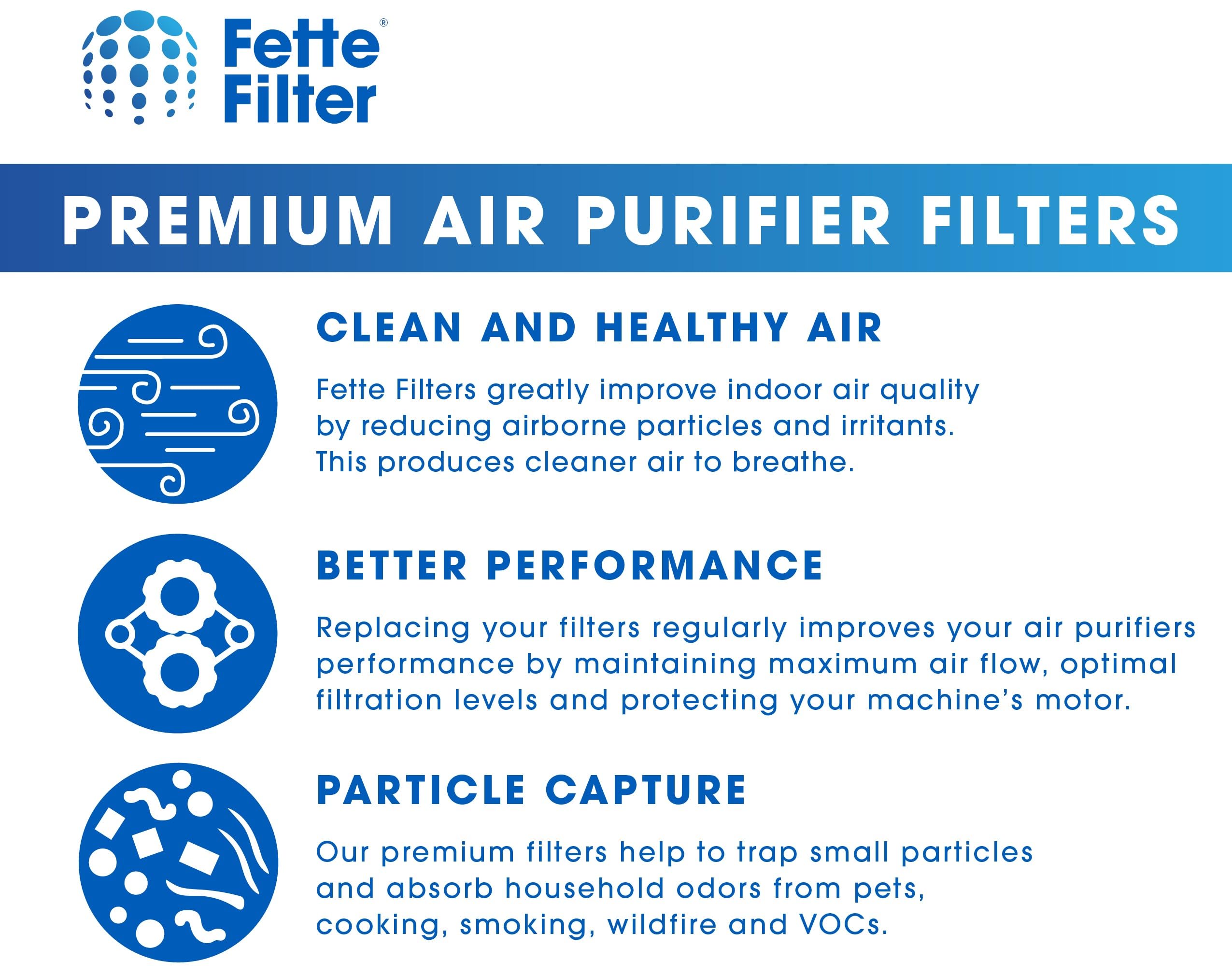 Fette Filter - Premium H13 True Hepa Filter Replacement Compatible with Medify MA-50 Air Purifer with 3 in 1 Filtration System Pre-filter, True HEPA H13, and Activated Carbon. (QTY2)