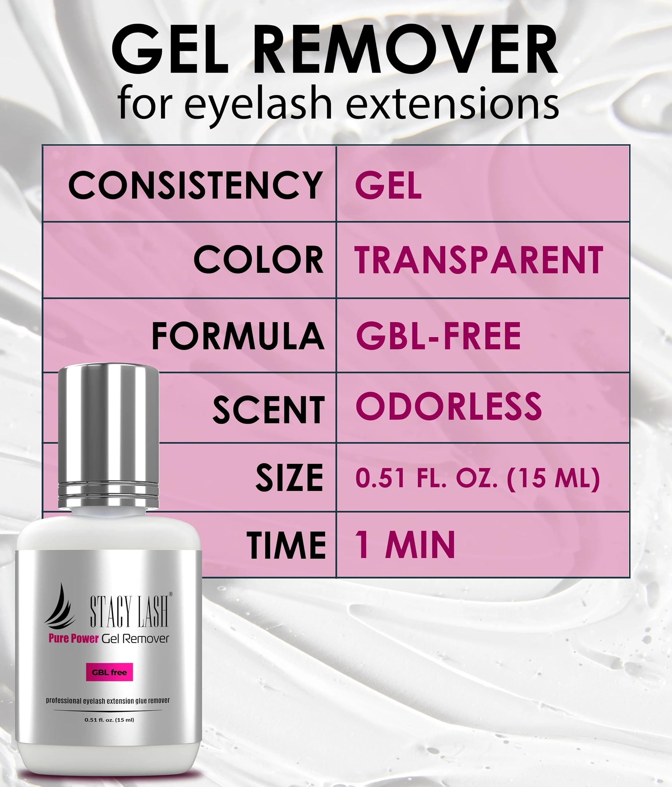 Eyelash Extension Remover by Stacy Lash (0.51 fl.oz / 15 ml) / Odorless Lash Remover for Lash Extensions / 60 Sec Dissolution Lash Glue Remover/Professional Lash Tech Supplies