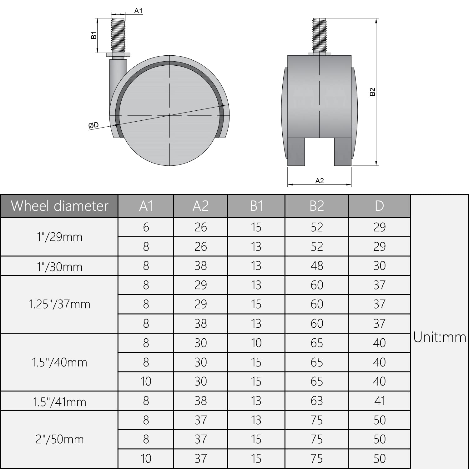 Caster Furniture,Rubbered Trolley Wheels , Castor Wheels,Furniture Casters,1.25 Inch 360 Degree Threaded Stem Caster Wheel, M8 x 13mm Black Tone 4pcs