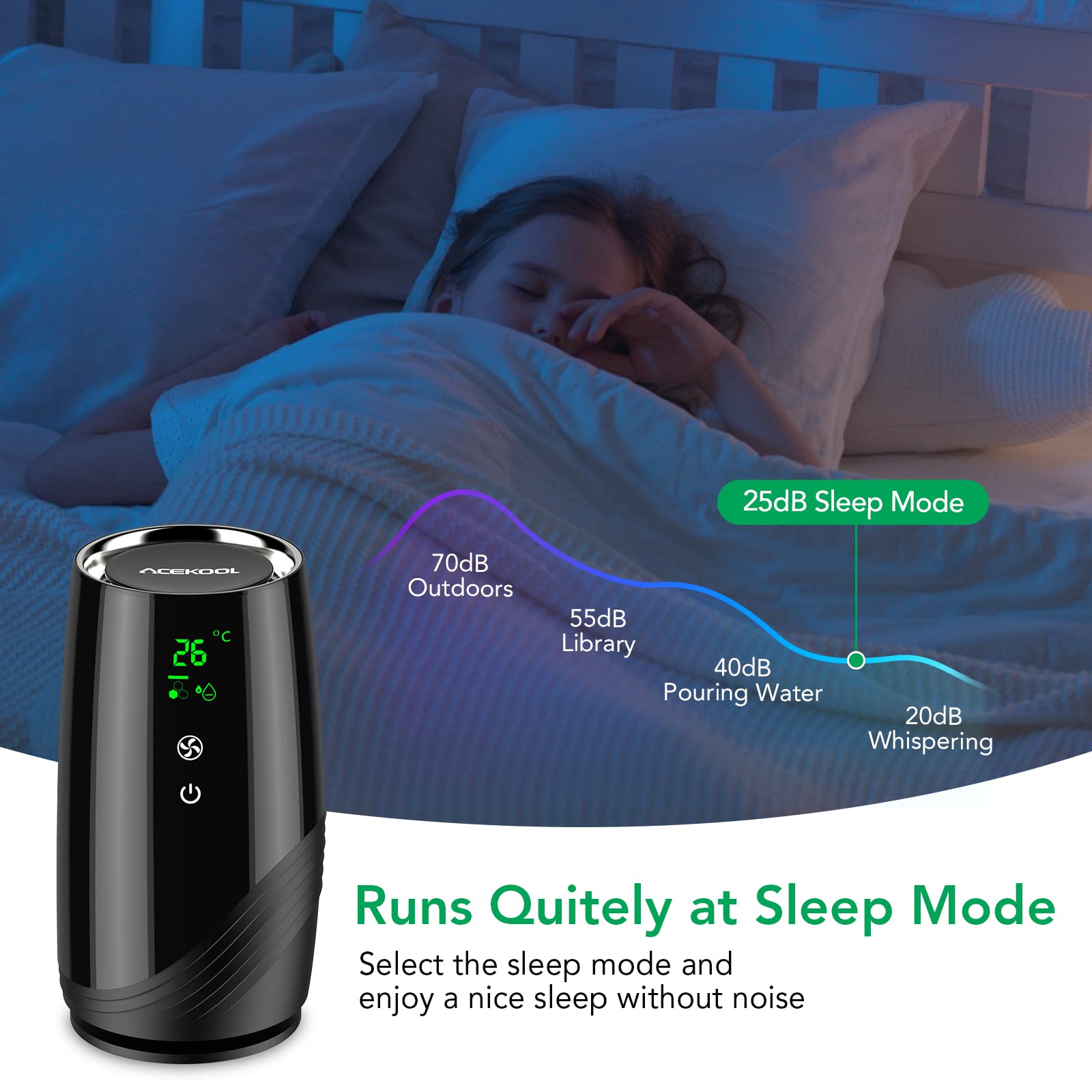 Desk Air Purifier for Office Bedroom - 3 Layer H13 True HEPA Filter Compact Air Cleaner with Smart Air Temperature & Humidity Display, Sleep Mode, Filter Change Reminder