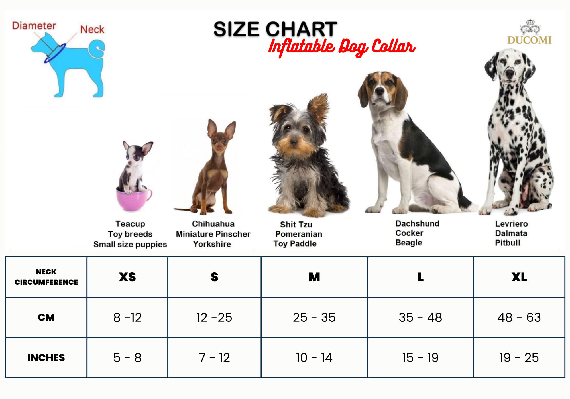 Inflatable Dog Cone Collar β Soft, Comfortable & Adjustable for Small Medium Large Dogs & Cats, Anti-Lick Recovery Donut E-Collar for After Surgery (Pink Donut, XS)