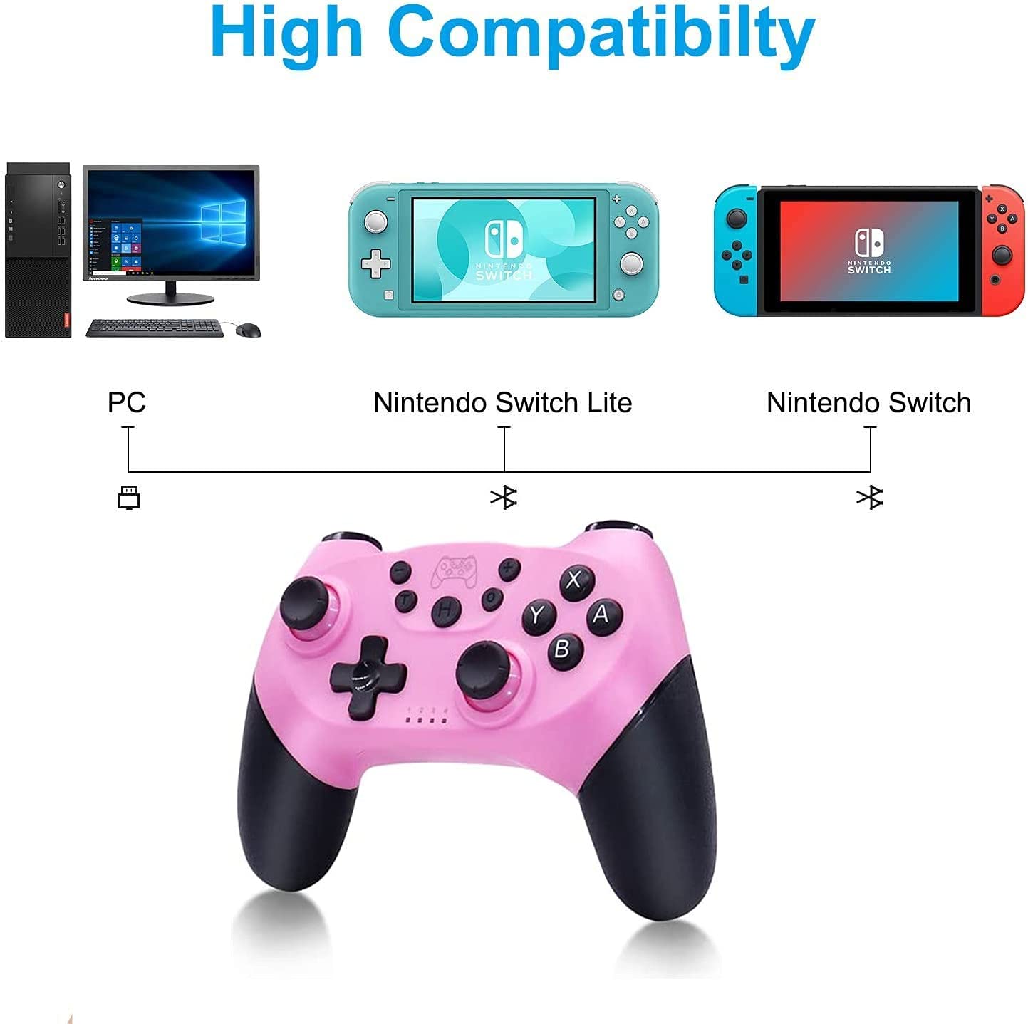 Rzzhgzq [2024 New Version] Wireless Controller for Switch/Switch Lite,Pink Switch Pro Controller Gamepad Joypad Remote with Gyro Axis, Turbo and Adjustable Dual Shock Wireless Controller for Girl