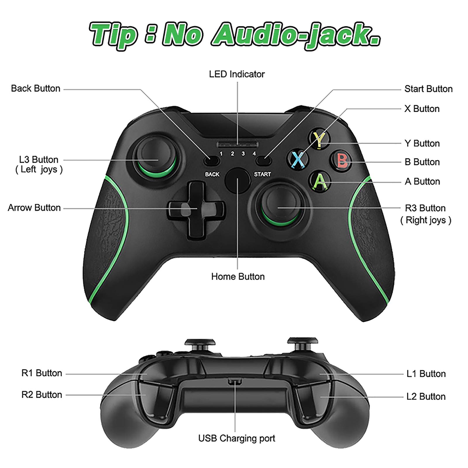 Wireless Controller for Xbox One,2.4GHZ Gamepad Controller Compatible with Xbox One/One S/One X/One Series X/S/Elite/PC Windows 7/8/10,with Built-in Dual Vibration