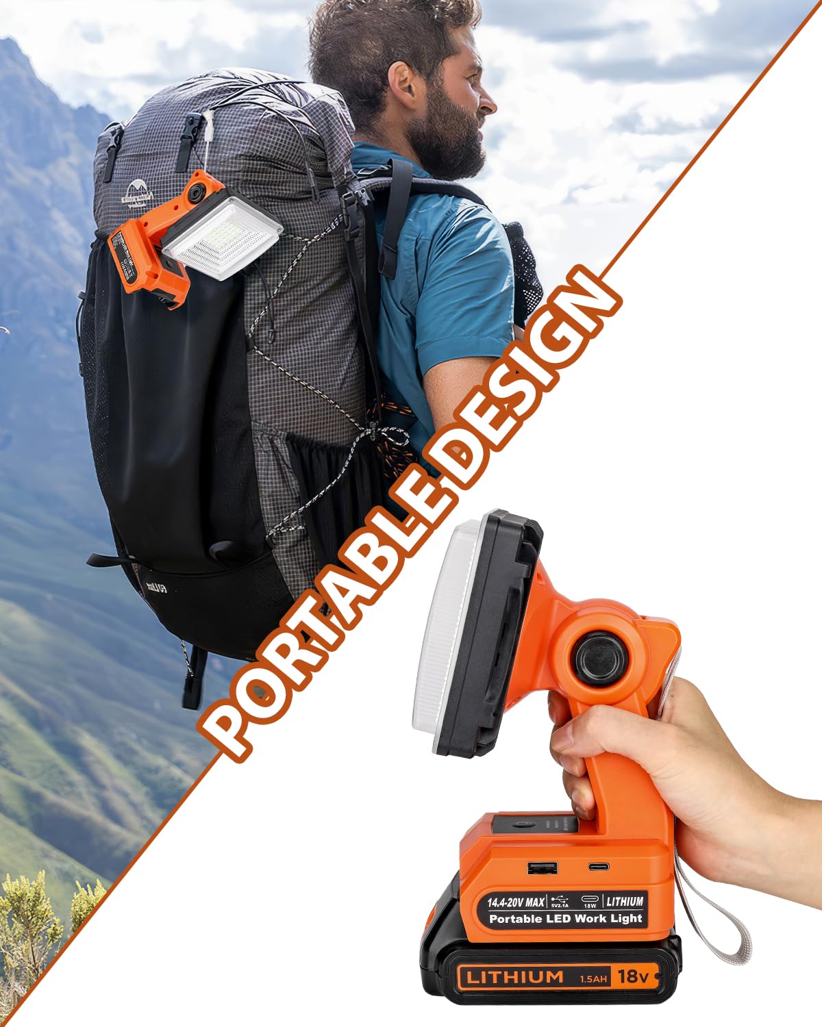 Cordless LED Work Light for Black and Decker 20v Battery, 25W LED Floodlight with USB-A&USB-C 2.1A Fast Charging Ports for Jobsite, Car Repairing, Camping, Emergency(Battery not Included)