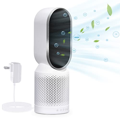 sunvito Air Purifier for Home Desk - H13 True HEPA Filter Filtration System Remove 99.97% Pollen Allergies Smoke Dust Pet Hair Dander - Portable Quiet Air Cleaner Odor Eliminator for Bedroom Office