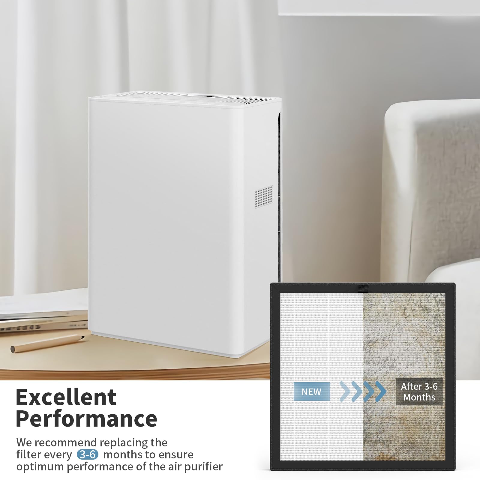 G3 A3 HEPA Filter Compatible with AMEIFU G3 (Sferf-30)(FXAP2W) Air Purifier, VEWIOR A3 Air Purifier & Tailulu HQZZ-260 Air Purifier, 3-in-1 True HEPA Air Cleaner Filter, 4 Pack