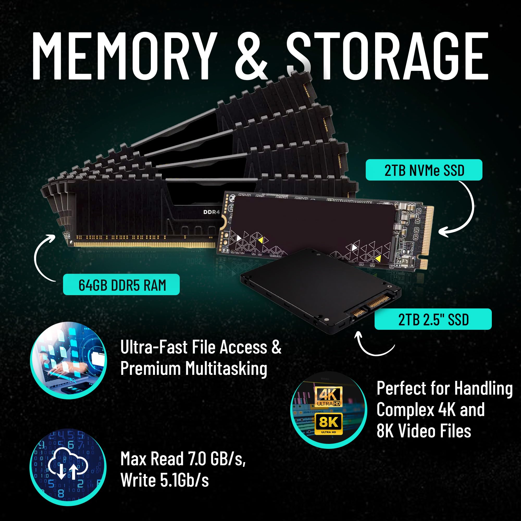 CPU Solutions Video Editing PC, CEV-8937-2 - Ultra 4K 8K Workstation - Intel i9-14900KF, 6.0GHz 24-Core, 64GB DDR5, 4TB Storage (2TB NVMe & 2TB SSD), Quadro RTX A4500, Windows 11 Pro Computer Tower