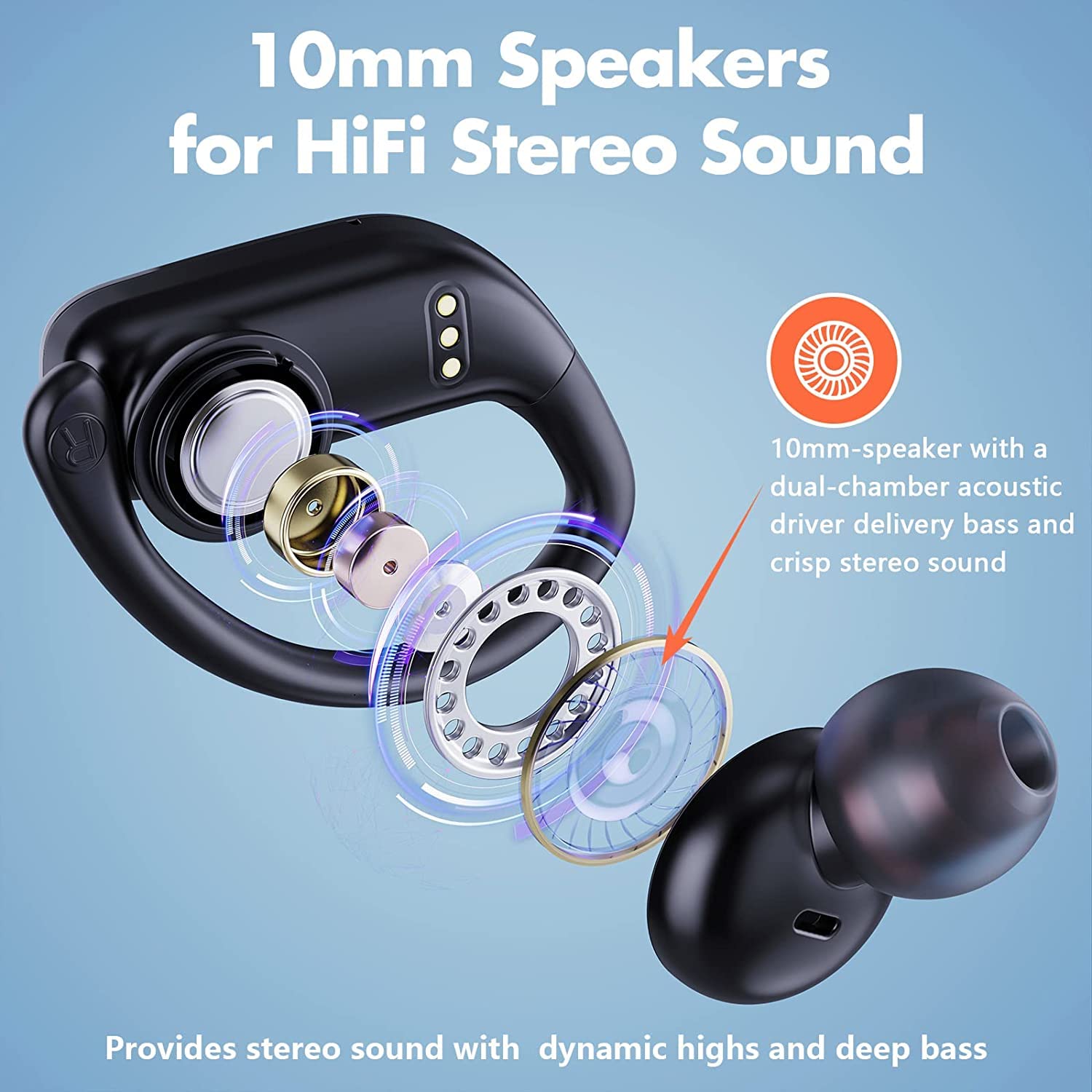 Caymuller Wireless Earbuds Bluetooth 5.1 Headphones 48H Playtime Sport Earphones with LED Display,Over-Ear Buds Built in Mic in Ear Waterproof Headset for Workout Running Gaming