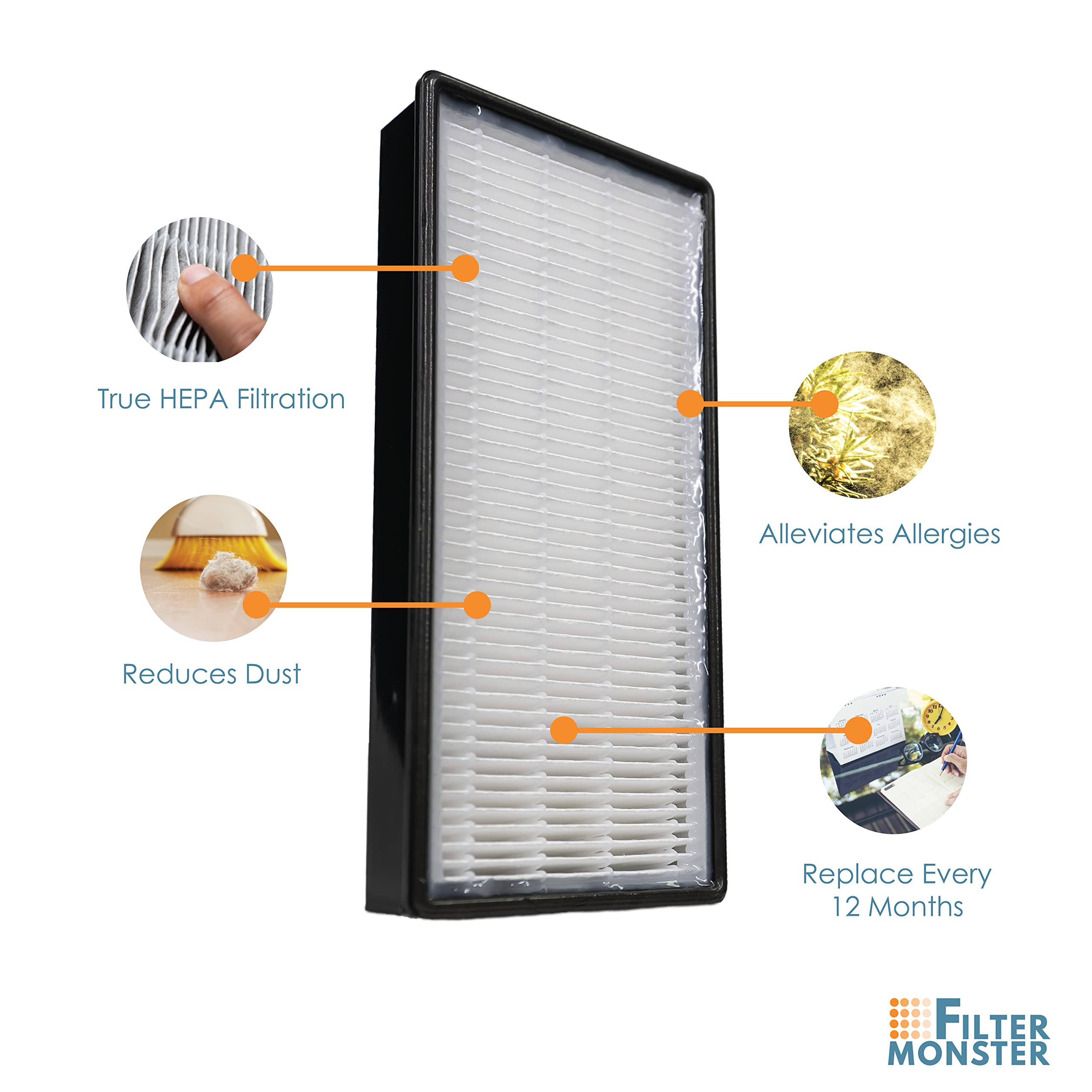 Filter-Monster β Replacement HEPA Filters, 2 Pack β Compatible with Honeywell HRF-H2 Filter H for HPA060, HPA160, HPA050, HPA150, HHT055, HHT155 Air Purifiers
