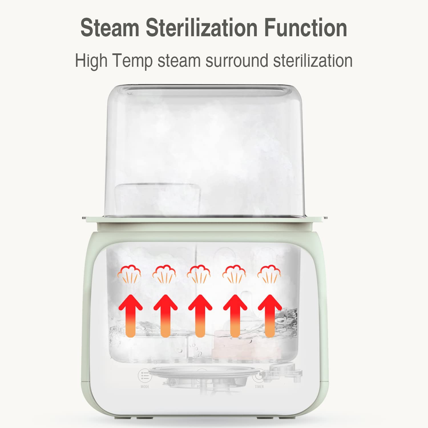 Deluxe Baby Bottle Warmer 7 in 1 Fast Bottle Warmer for Breastmilk Food Heater&Thaw with Timer Accurate Temperature Control Double Bottle Warmer for Baby Milk and Formula