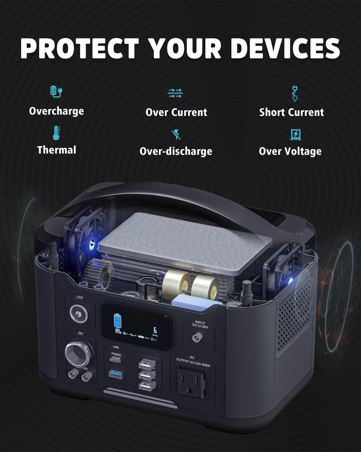 Energizer Portable Power Station PPS700 626Wh Battery 110V/600W Backup Lithium Battery, 110V/600W Pure Sine Wave AC Outlet, Solar Generator for Outdoors Camping Travel Hunting Blackout