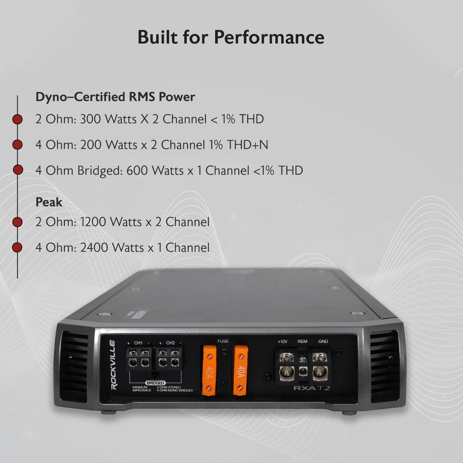Rockville RXA-T2 2400W 2-Channel Car Amplifier, Dyno-Certified RMS, MOSFET Power Supply, Elna Capacitors, Class A/B, Perfect for Car Audio and Subs