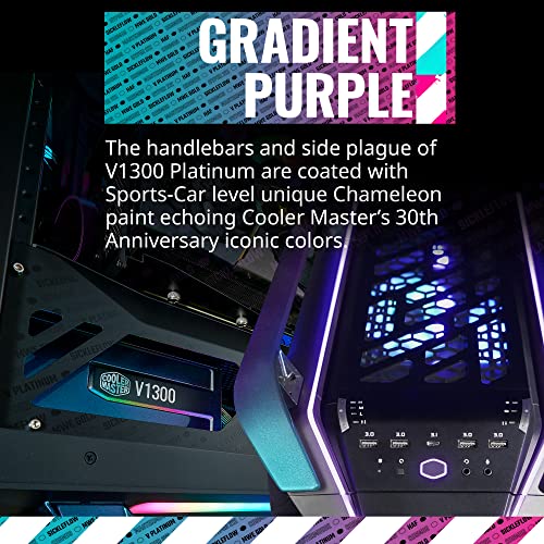 Cooler Master 30th Year Anniversary Cosmos Infinity Gaming PC Desktop – AMD Ryzen 9 7950X - NVIDIA GeForce RTX 4090-32GB DDR5-2TB M.2 NVMe SSD – WiFi - Windows 11 Pro