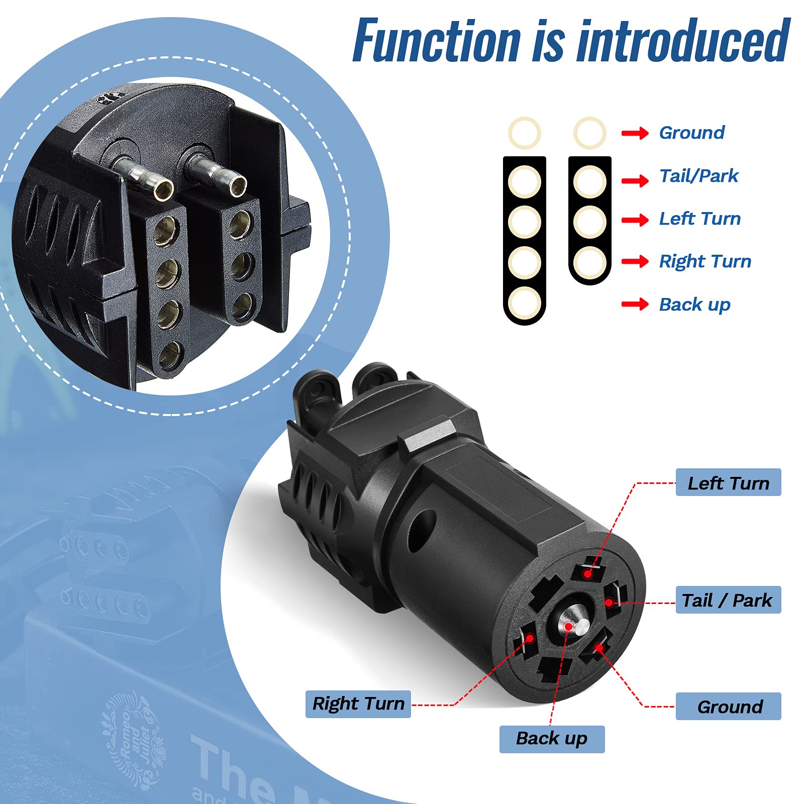 Frienda 2 Pieces 4 Pin to 7 Pin Adapter Trailer Light Plug Adapter 7 Pin Round to 4 Pin 5 Pin Flat Blade Trailer Weatherproof Car RV Boat Truck Adapter Plug
