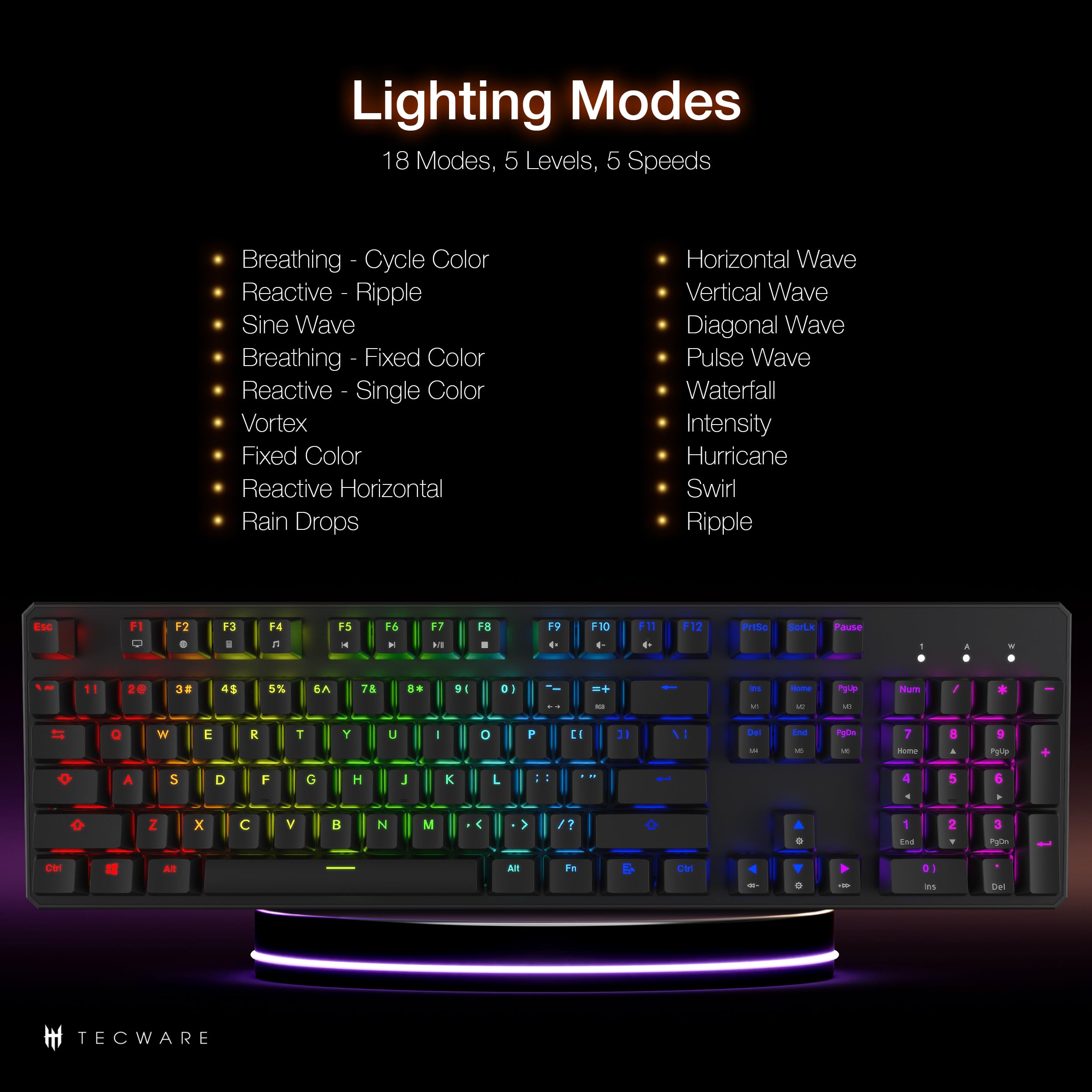 TECWARE Phantom 104 Key Full Size RGB Mechanical Gaming Keyboard with Numpad, LED Backlit, Typewriter Sound, Clicky Switch, Outemu Blue