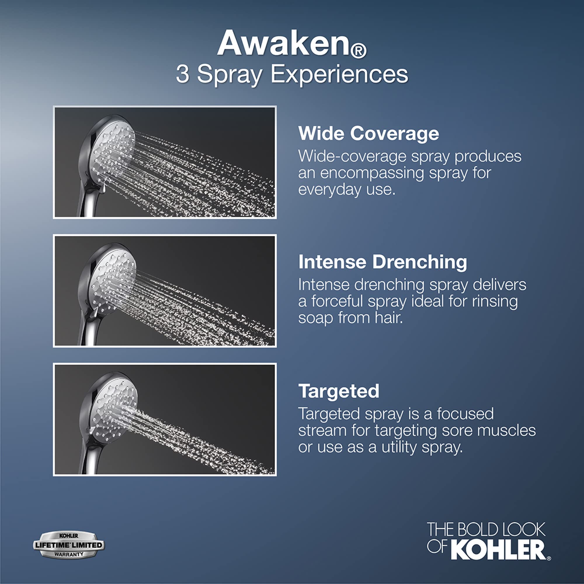 KOHLER AWAKEN® G90MF HANDSHOWER, 1.75GPM