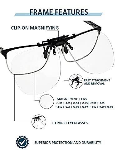 Magna-flip Clip on Flip up Magnifiers, 5.00 Power Converts Distance Glasses and Into Reading and Computer Glasses