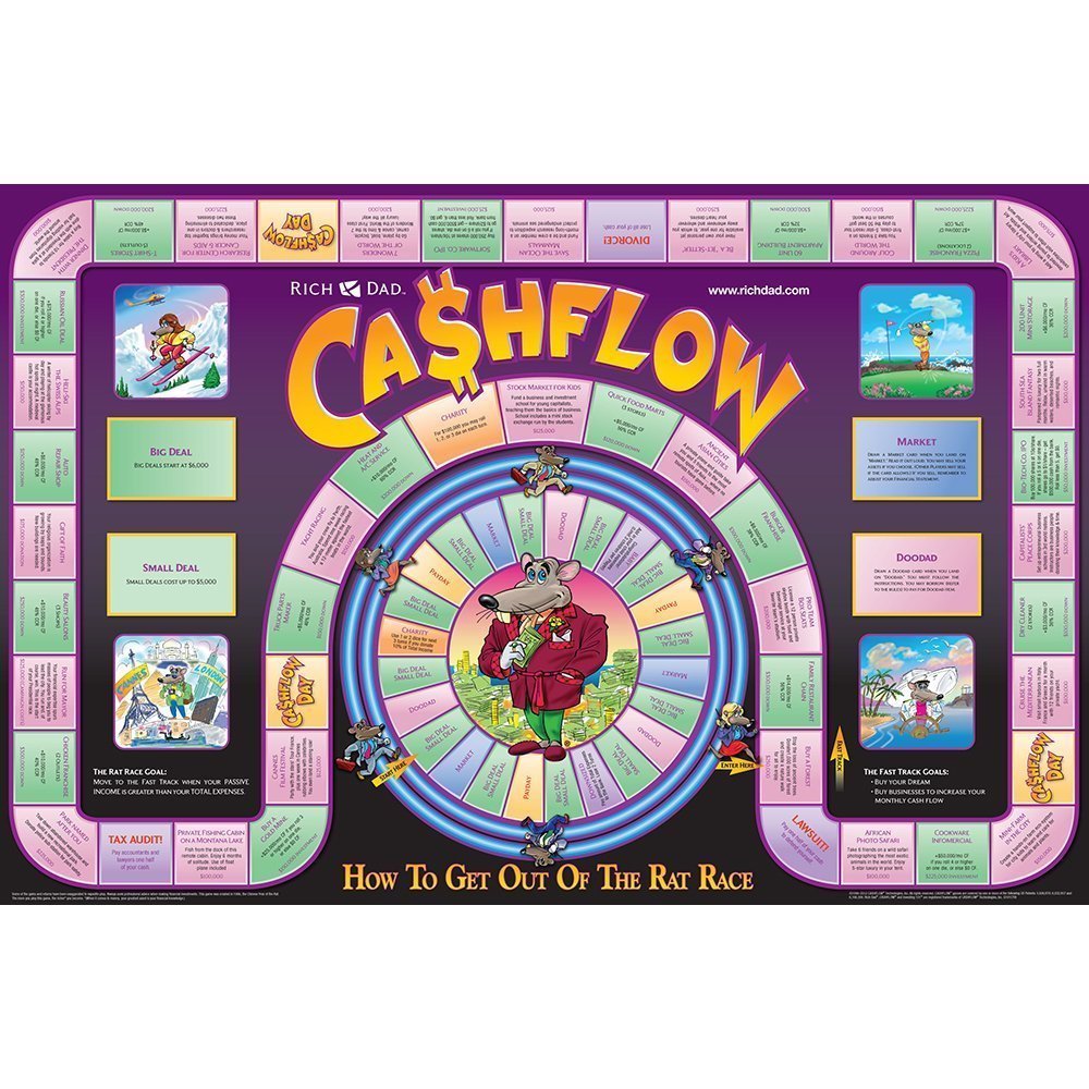 Rich Dad Cashflow 101 and 202 Board Game Bundle