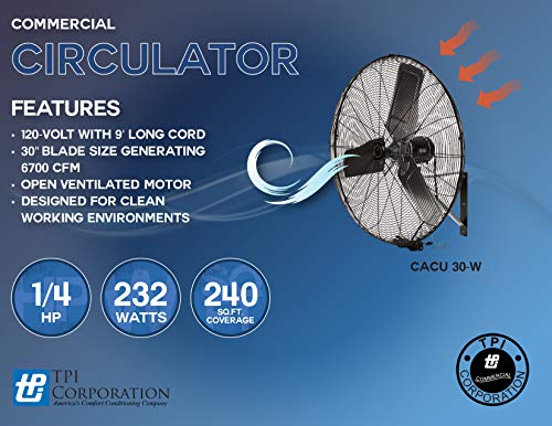 TPI Corporation Single Phase Wall Mount Commercial Circulator – 30" Diameter, 120 Volt Exhaust Fan – Ventilation Fans. Commercial Extractor Fans