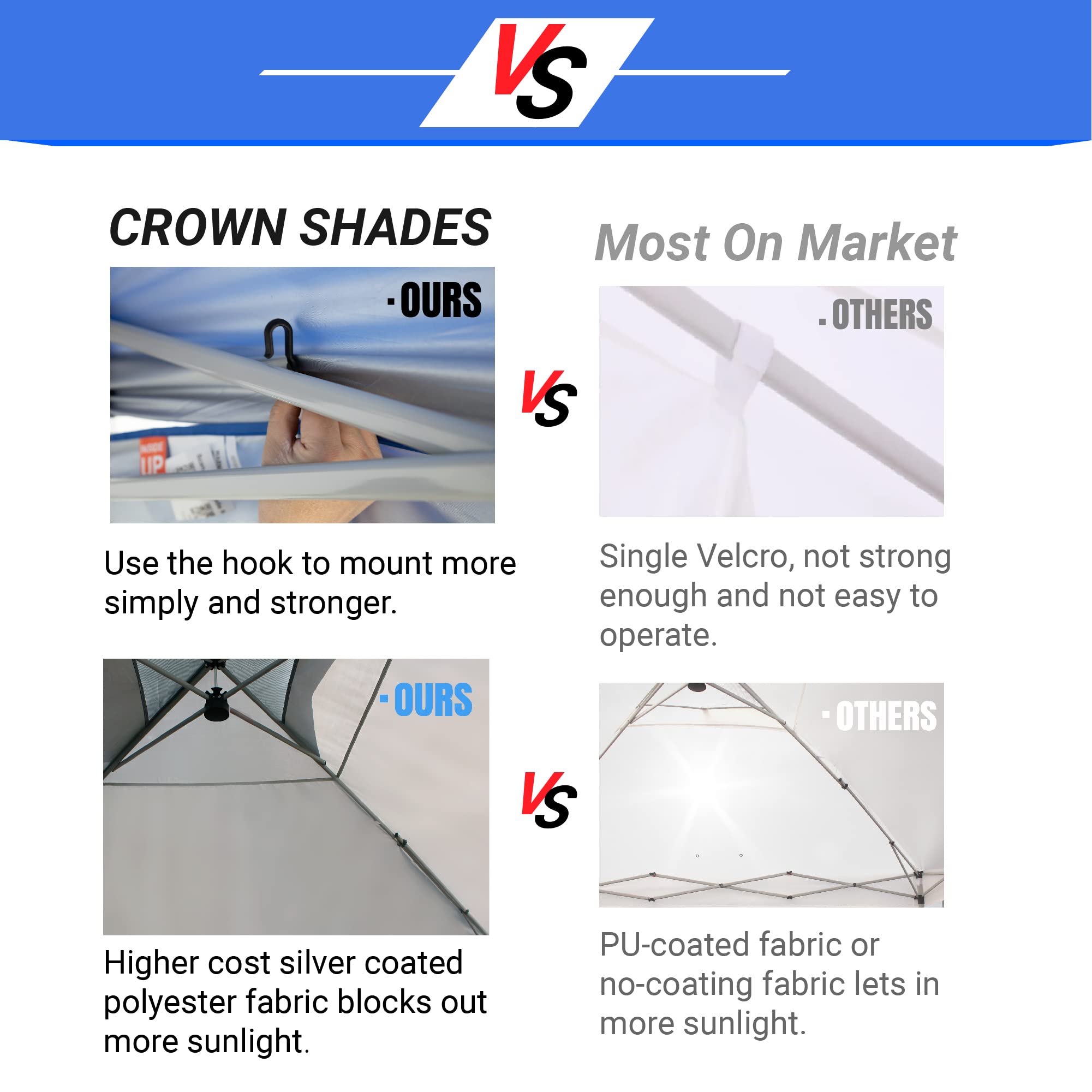 CROWN SHADES SunWall Silver Coated for 10x10 Pop up Canopy Tent, 1 Pack Sidewall Only with Silver Coating (4 Packs, Blue)