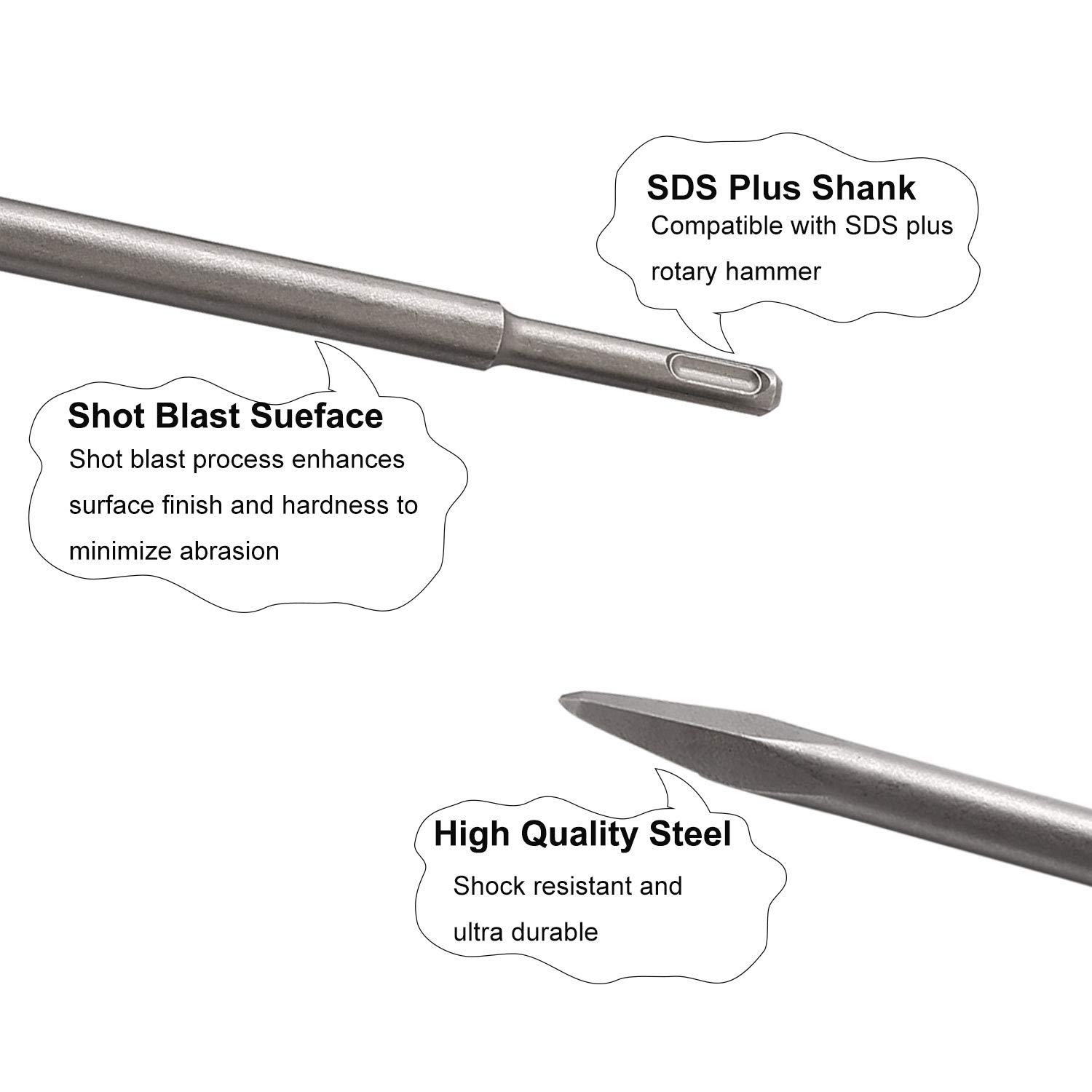 CPROSP SDS Plus Chisel Set, Including Point Chisel, Flat Concrete Rotary, Groove Chisel 6PCS Hollow Grooving (Gouge)