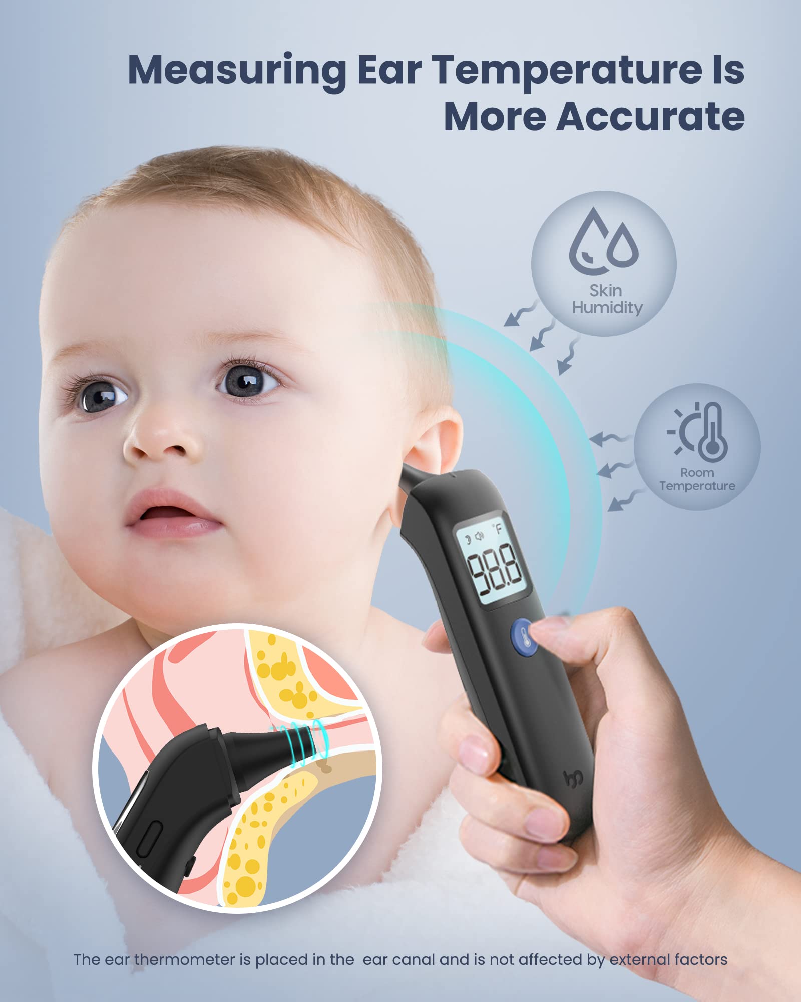 Digital Ear and Forehead Thermometer, No Touch Thermometer for Adults, Kids, Toddlers, Infrared Temporal Thermometer, 1 Second Reading, FSA HSA Eligible