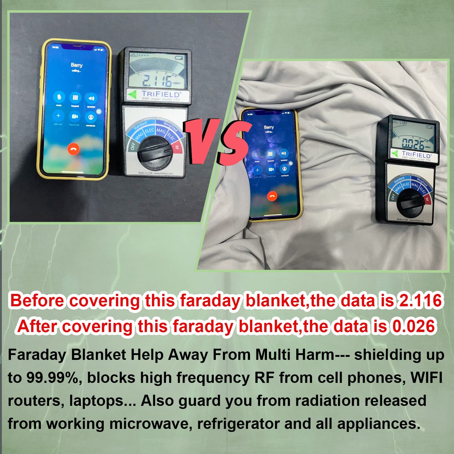 Faraday Blanket, EMI Protection Blanket for Pregnant and New Born Baby, Protective Belly Pregnancy Baby Blanket
