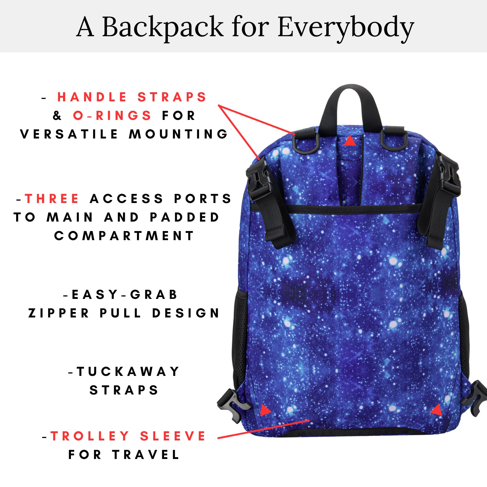 Fenrici Adaptive Backpack for Girls, Boys for All Abilities and Ages; Wheelchair Backpack with Adaptive Design; Perfect for Travel, School, and Everyday Adventure, Blue Galaxy
