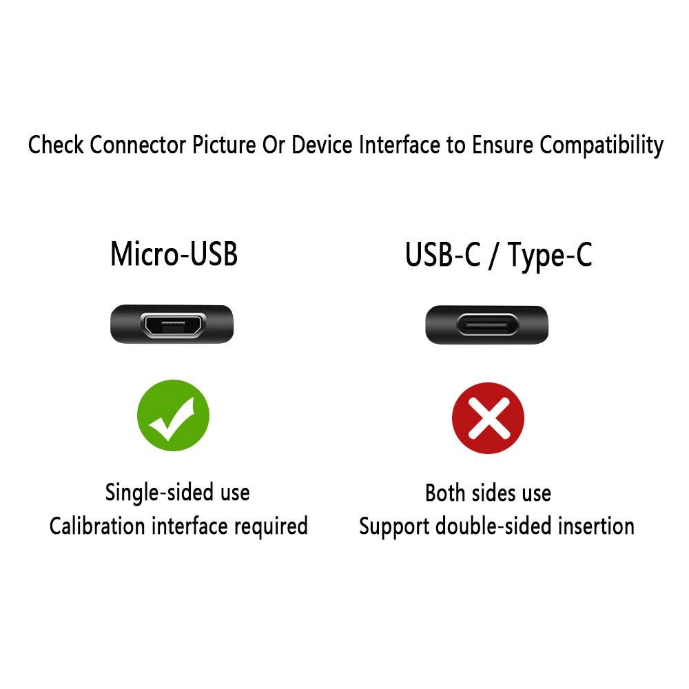 Charger Cord Cable Compatible with Insignia Flex Tablet - 5 Feet for Insignia Flex NS-P10W8100 NS-P10A6100 NS-P10A7100 NS-P10A8100 10.1 Inch Tablet Micro USB Charger Charging Cable Power Cord