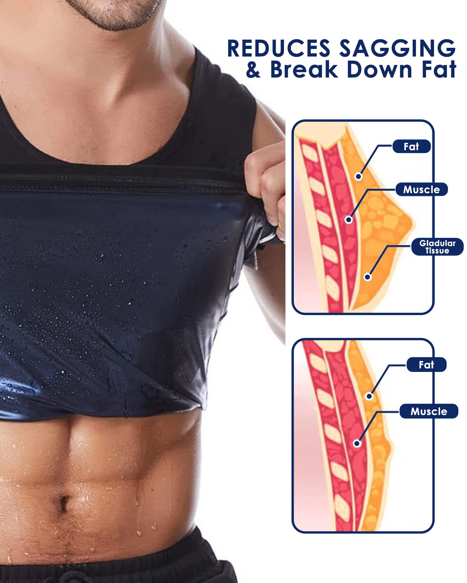 CGTFY Gynecomastia Compression Shirts Men Tank Top Sauna Sweat Shirts,Slimming Body Shaper Vest for Men Blue