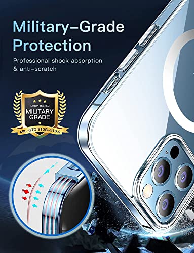 SONVICTY LIFE [2 in 1] Magnetic Clear Case for iPhone 13 Pro Max + 1x Magnetic Leather Wallet Card Holder, [Anti-Yellowing] [Mil-Grade Drop Tested] Compatible with All MagSafe Accessories, 6.7" Blue