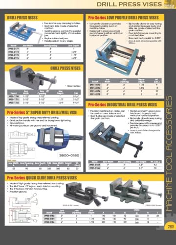 HHIP 3900-2683 Pro-Series Cradle Angle Vise, 3" Width x 1.375" Depth Jaw, 3" Jaw Opening (Pack of 1)
