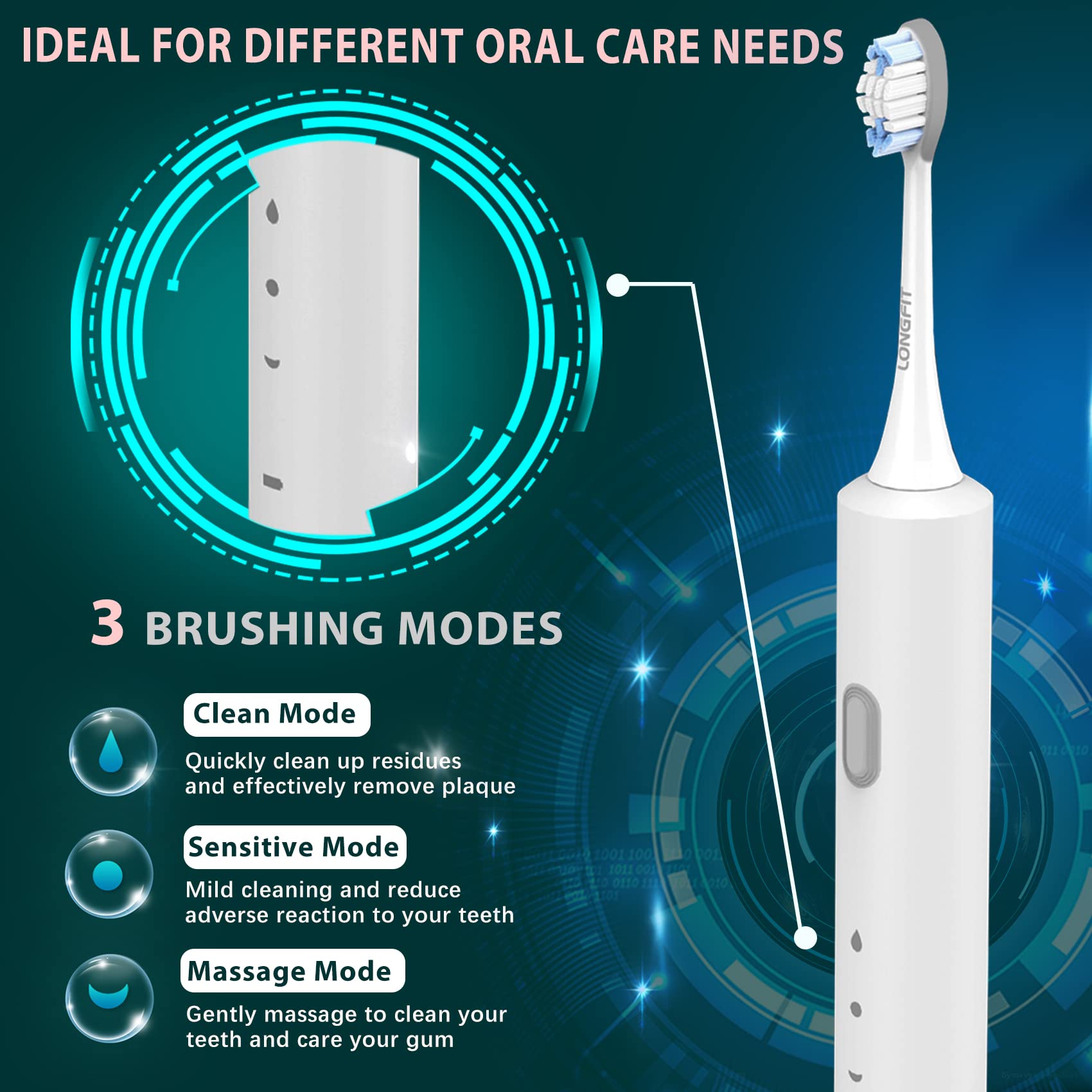 LONG FIT Electric Toothbrush for Adult Ultrasonic, Basic 90 Days Standby 37000VPM Clean Massage Sensitive Modes with 5 Replacement Toothbrush Heads