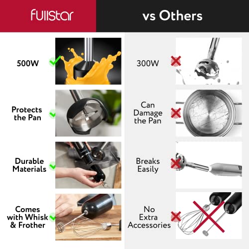 Immersion Blender, Hand Blender Electric, 3-in-1 Immersion Blender Handheld, 9-Speed, 500W Handheld Blender - Hand Blenders Immersion, Hand Mixer Electric Blenders for Kitchen, Smoothie Blender Black