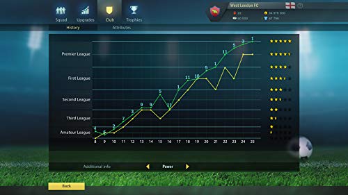 Soccer, Tactics & Glory - PlayStation 4
